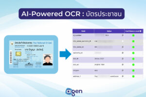 Traditional OCR vs AI-OCR รูปแบบไหนที่ตอบโจทย์ธุรกิจ - AI GEN