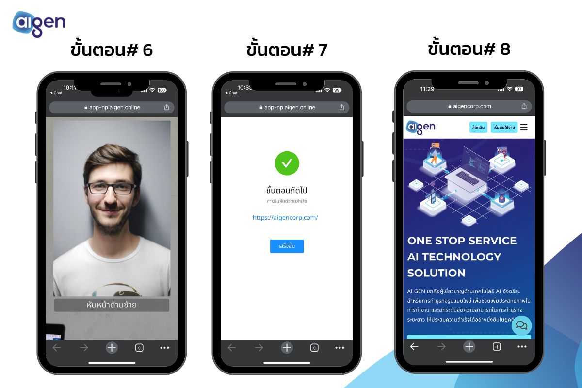 บริการระบบ e-KYC ยกระดับการยืนยันตัวออนไลน์สำหรับธุรกิจ - AIGEN