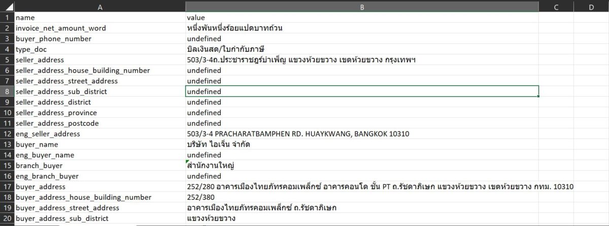 5 ขั้นตอนให้ธุรกิจแปลงภาพเป็นข้อความได้แบบง่ายๆ ด้วยบริการ AI-OCR - AI GEN