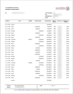 aiScript : An intelligent document processing - AI GEN