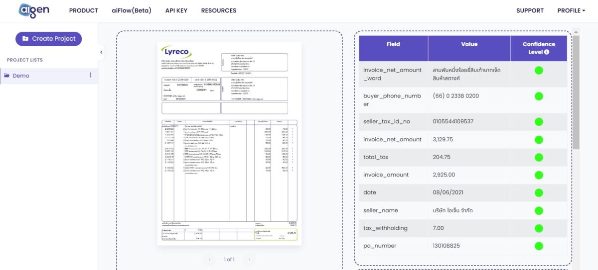 Ai Document Processing ยกระดับการประมวลผลเอกสารของธุรกิจ