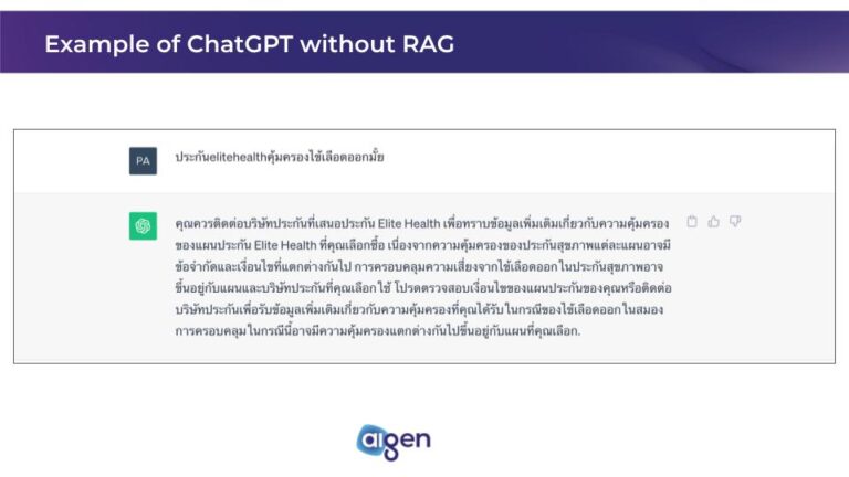 รวม 4 เคล็ด(ไม่)ลับที่ต้องรู้ในการนำ ChatGPT ไปใช้งานกับธุรกิจ - AI GEN